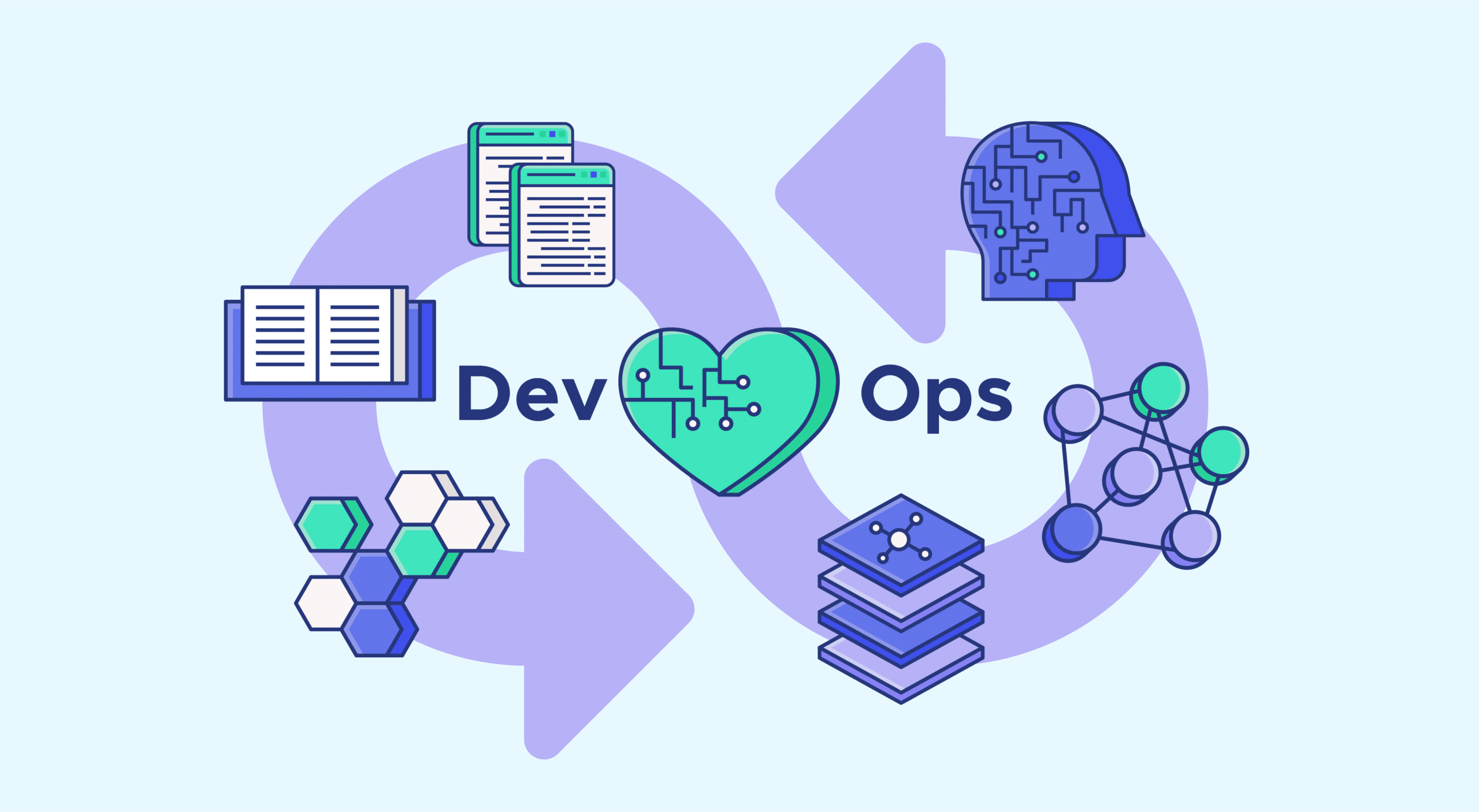 Category: DevOps - Kang's Blog